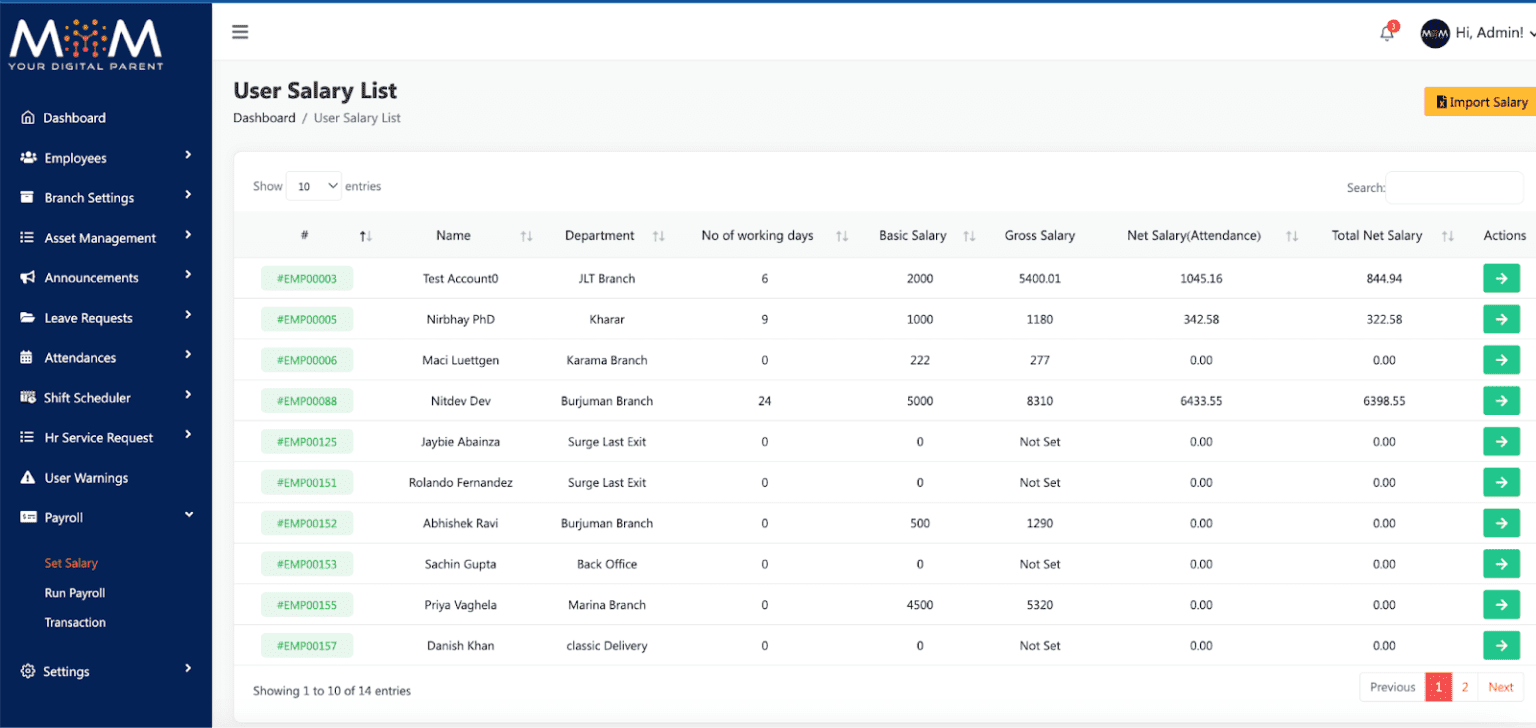 Workforce Management System Software | Mom Digital