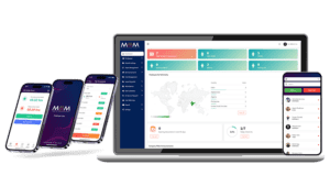Workforce Management System Software | Mom Digital